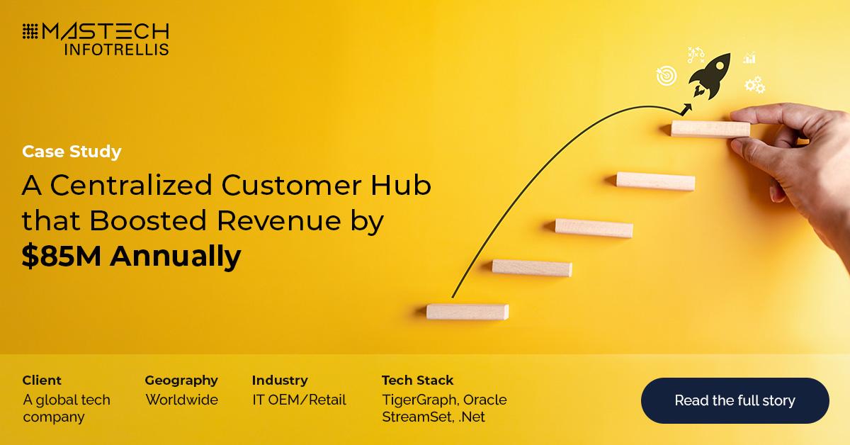 Centralized Customer Hub: Boosting Revenue by $85M/yr